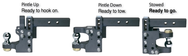 Pintle Hitches Canada