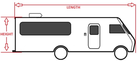 What Measurements Are Needed When Selecting an RV Cover